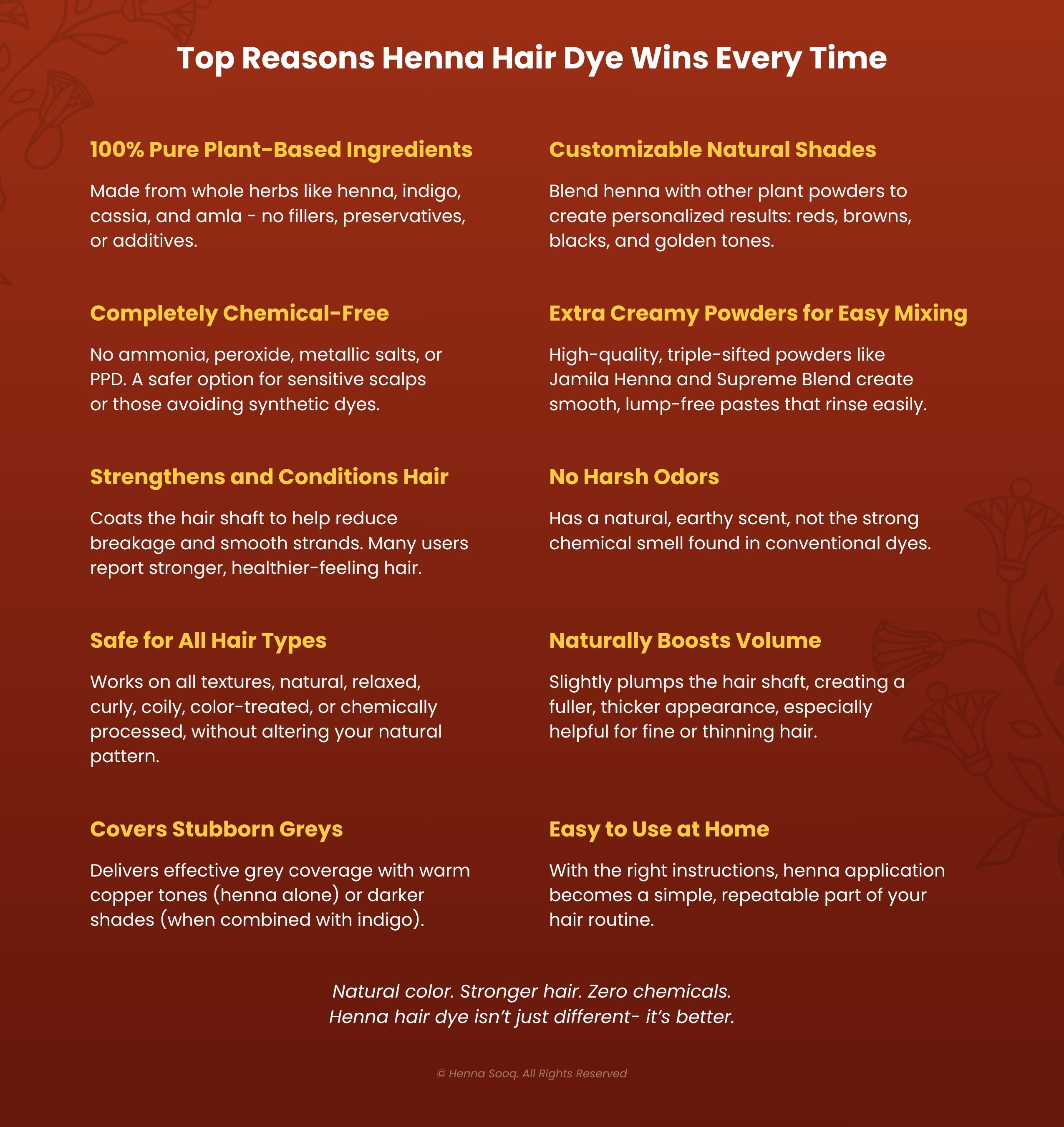 Top 10 Reasons to Switch to Henna Hair Dye Today – Henna Sooq
